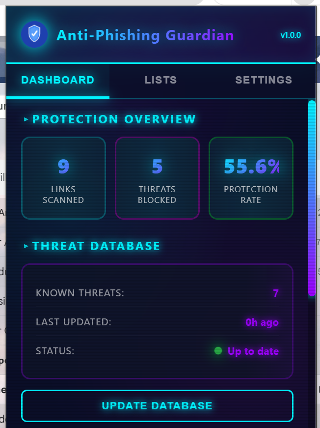 The Phishing Game Just Changed: Introducing the Anti-Phishing Guardian Extension | by Maxwell ...