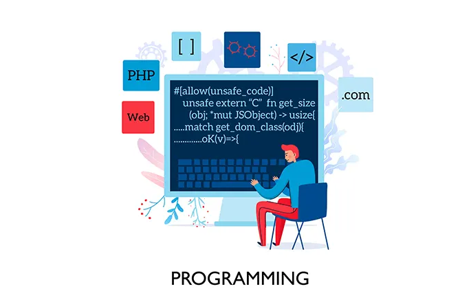 How to Become a Full Stack Developer: A Complete Guide | by Dhruvon ...