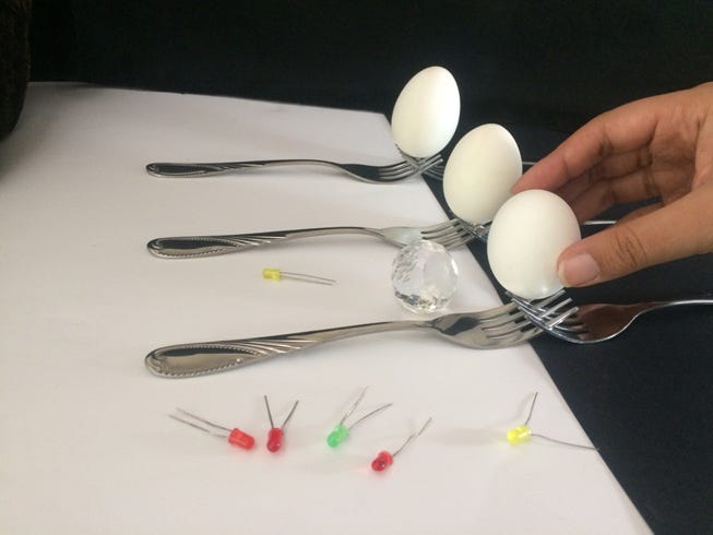 Object animation and Acting in animation. | by Hadis Malekie | Medium