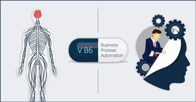 Apply V-B6 to Your Business Nerves (Process) | by PERICENT | Medium