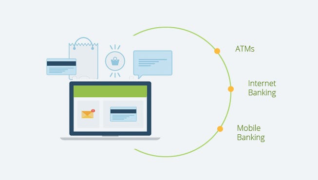 Mistakes You Need To Avoid When Adopting A Core Banking Application ...