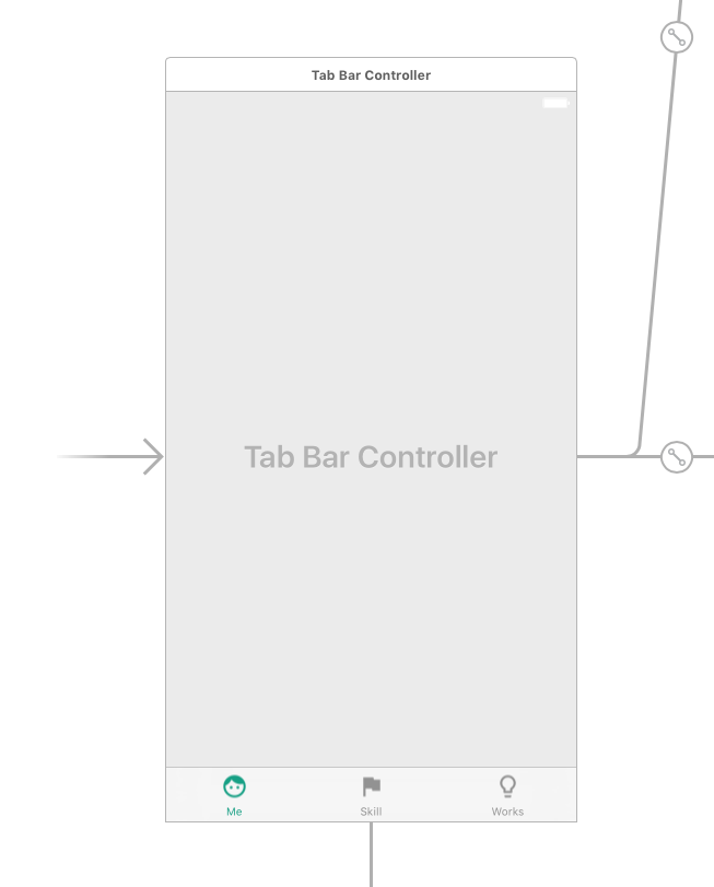 iOS Resume Development Note. 這學期學校有請Peter開了iOS的課程 於是乎就拿學到的東西來玩玩看啦 | by 林罡北 | Medium