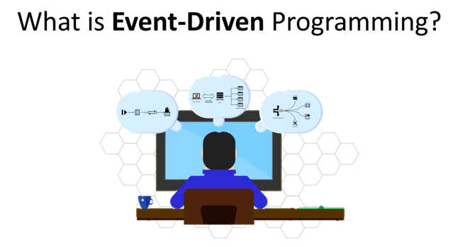 Difference Between Event Driven Programming And Command Line Programming By Sivaganesh