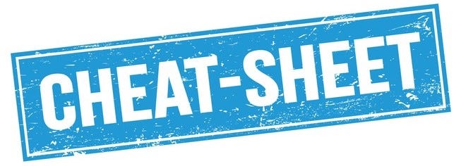 Python : Conditionals Cheat Sheet | by TechWeed | Medium