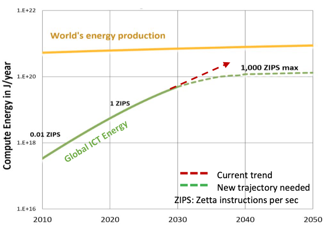 2020 Shook up the World…and the World Responded | by Rafic Makki ...