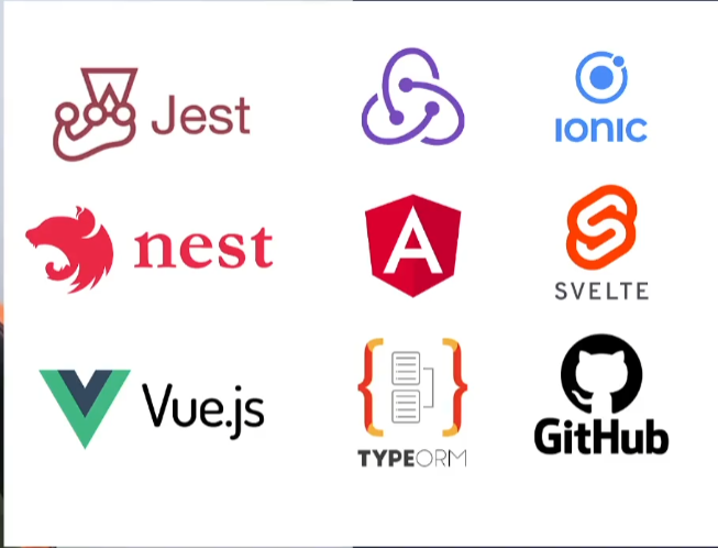 Navegando por el Mar de TypeScript 🚀: Conceptos, Ventajas, y Desventajas en el Desarrollo Web 🌐 ...