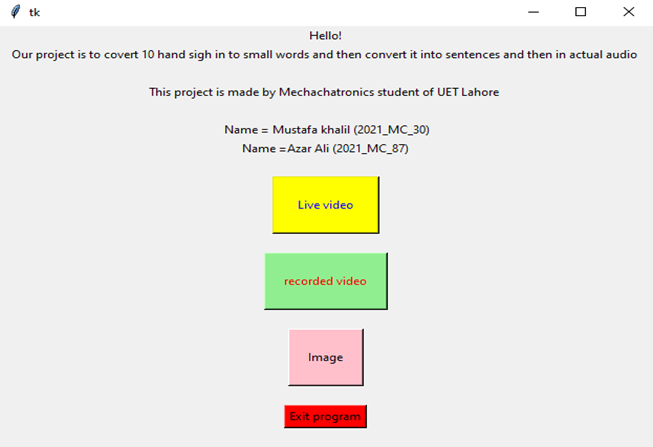 Sign Language Converter. INTRODUCTION:- | by Mk Rehman | Medium