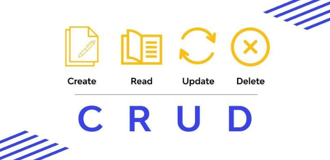 Crud Operations In Sql The Backbone Of Database Management By Data Analytics Data Science