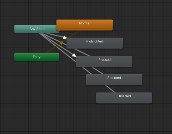 User Interface Button Animations Animating Buttons And Prefabbing Them By Kenny Mclachlan