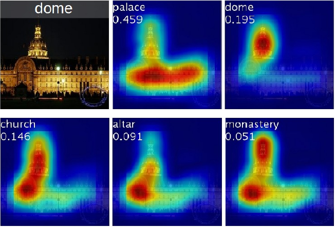 Discriminative Localization — Visualising CNNs | by Snehal Reddy ...