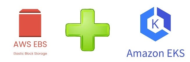 How To Use EBS and EFS in AWS EKS — Part 1 (EBS) | by Uğur Akgül | Turknet Technology | Medium