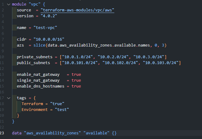 Install EKS 1.27 via Terraform. Hi, | by Myron Zaiets | Terraform/AWS tips | Medium