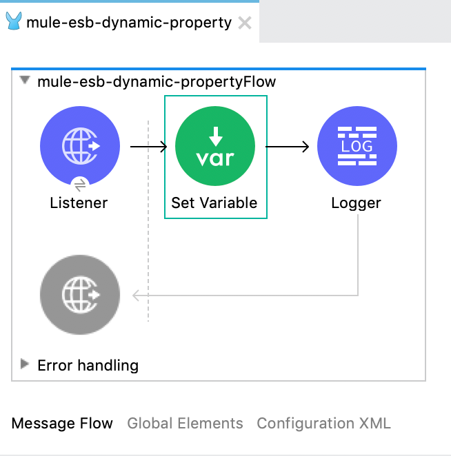 Mi primer flujo con Anypoint Studio | by Martin | Integración de aplicaciones con MuleSoft 4 ...