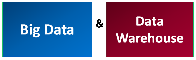 Azure Synapse Analytics — Data Warehouse Moderno | by Francke Peixoto ...