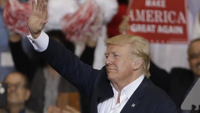 The 2016 Election — A Post Mortem | by William P. Stodden | The New ...