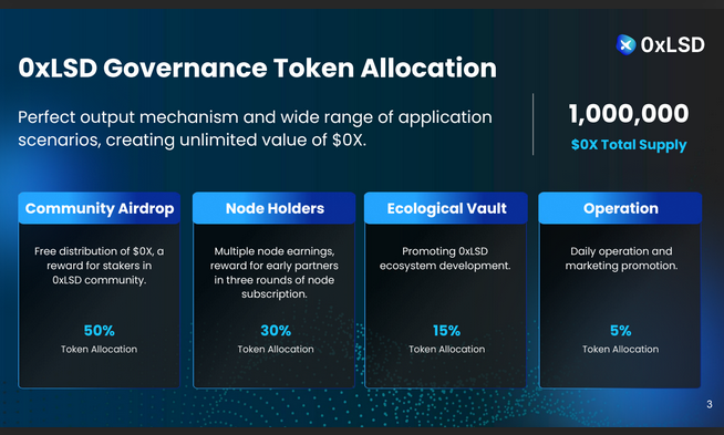 INTRODUCING $OX GOVERNANCE TOKEN | by Emmanuel Akpan | Medium