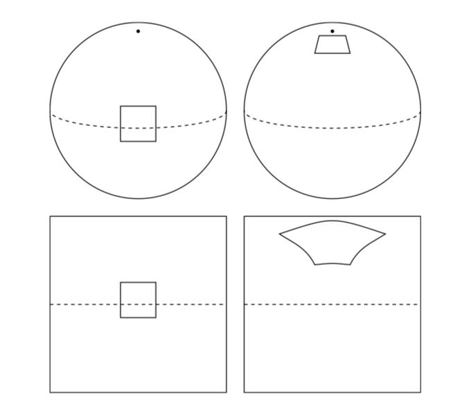 Eyes on the Sphere 👀. An Overview of Spherical CNNs, Best… | by Claudia ...