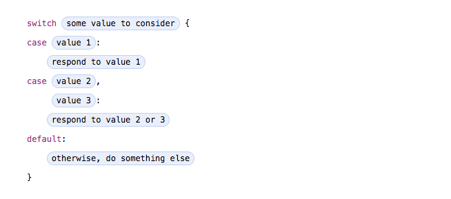 Switch Cases in Swift. You’ve most likely heard of an if… | by Farhan ...