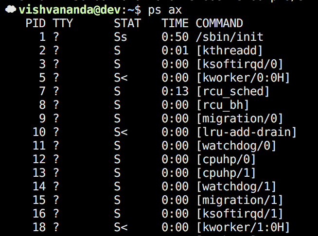 The Curious Case of Pid Namespaces | by Vish Abrams | HackerNoon.com | Medium