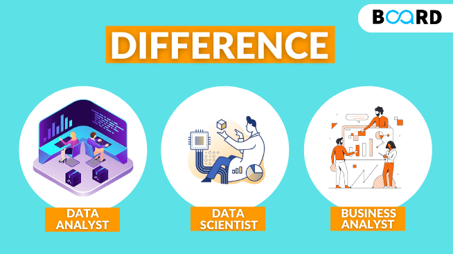 Navigating the Magical Realms of Data Science, Data Analysis, and ...