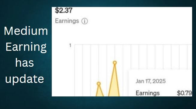 Is Medium Updating Earning Now? - Readers Club - Medium