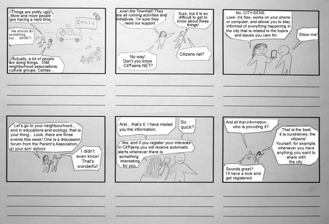 CitYsens in action — Storyboard | by Pedro Prieto Martín | On the road ...