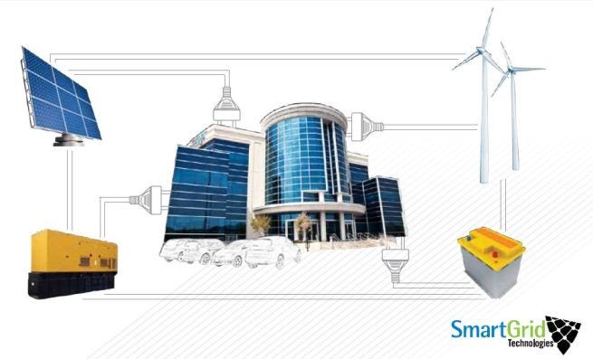 MicroGrids, Utility Enemy or Savior? | by Michael Hathaway | Solar ...