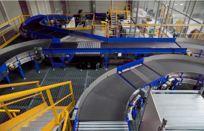 Revolutionize Your Warehouse Efficiency with Greenspace’s Powered ...