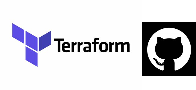 Create a Github repository with Terraform | by James Wurbel | Medium