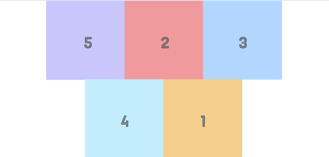 Flex box Basic’s in 4 Concepts. If you’re able to Master all these 4 ...