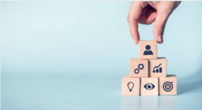 Five Competencies A Business Analyst Must Have | by Ozan Ege | Medium