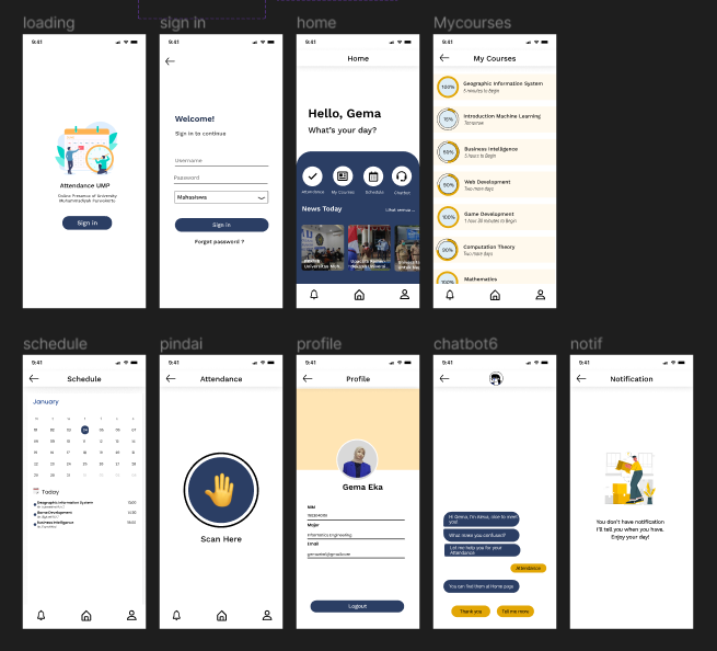 Attendance UMP UX redesign — UI/UX case study | by Gema eka | Medium