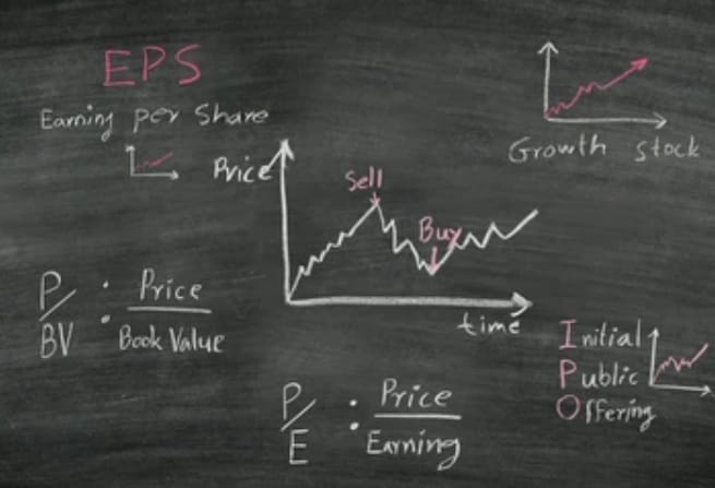 Ultimate guide to share price ratios | by Tanishq Amit Sureka | Medium