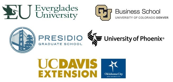 Great Universities with Energy Management Programs | by Panoramic Power ...