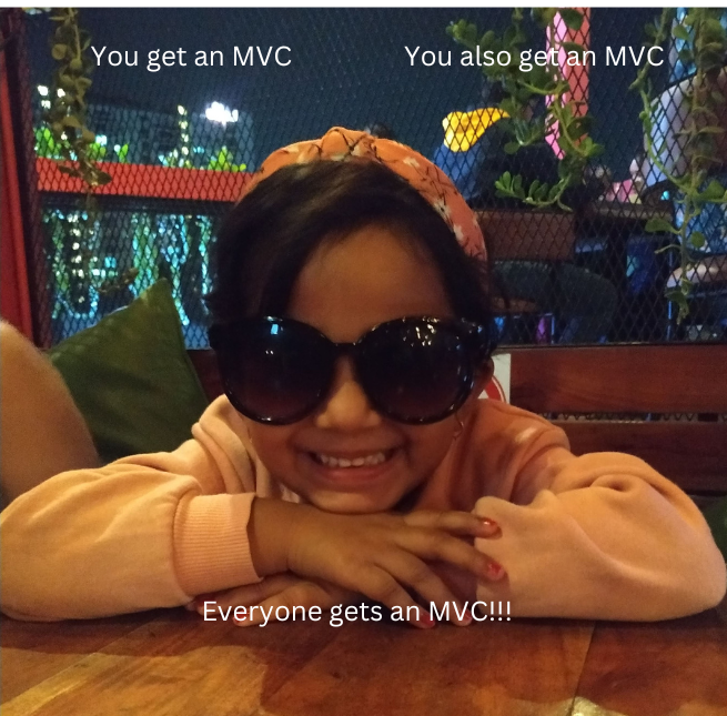 MVC Architectural Pattern : An Overview Across Web, App, and APIs | by ...