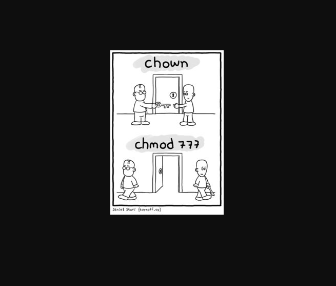 Chmod & chown in Linux - Oz - Medium
