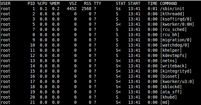 10 Linux Commands for Network Diagnosis | by Lino xide | Medium