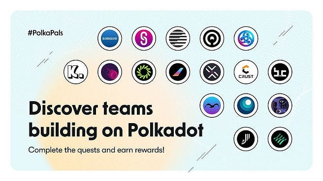 Subsquid Overview. What is Subsquid | by Nghieppc | Sep, 2023 | Medium