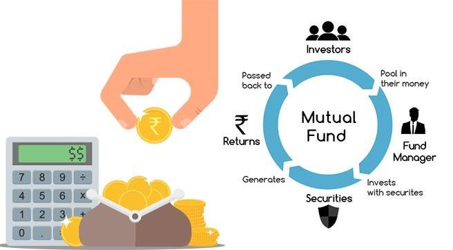 Pakistan’s Mutual Fund Industry. A mutual fund is a collective… | by ...