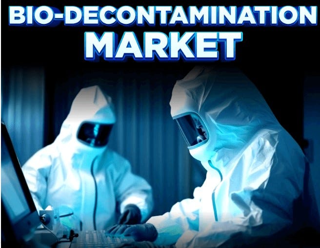 Bio-Decontamination Market Share Analysis: Key Players and Competitive ...
