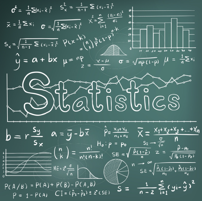 Basic Statistics Concepts for Data Science | by Eishkaran Singh | Medium