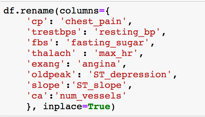 How to rename columns in Pandas. Simple, but necessary | by Luis Lozada ...