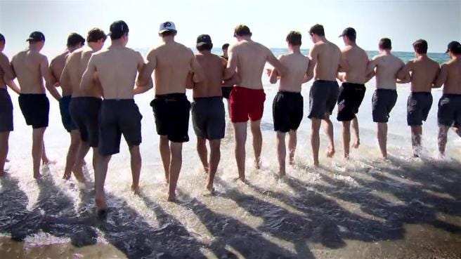 The Philadelphia Flyers’ boys are the best boys: empirical evidence to ...