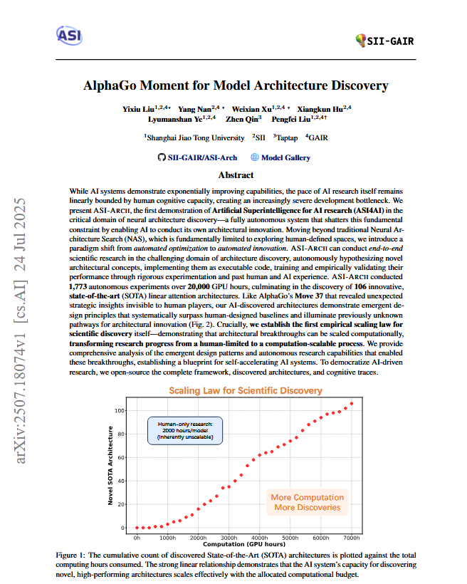 The “AlphaGo Moment” of Neural Architecture Discovery | by Nagesh ...