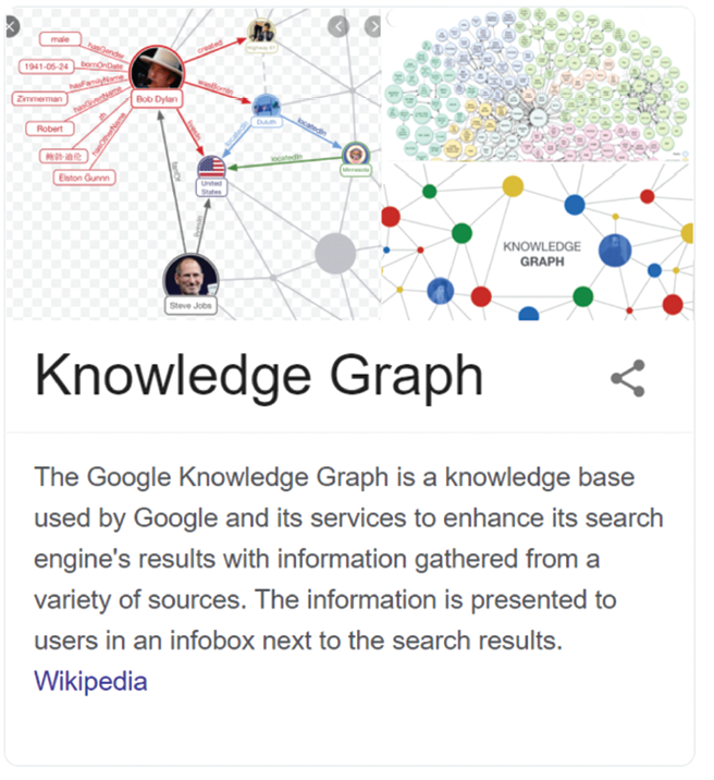 How Do Search Engines Work?. It’s my biggest fear. The one that… | by ...