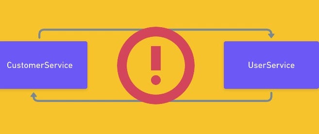Breaking Circular Dependencies In Nodejs With Lazy Getters By Aasadh