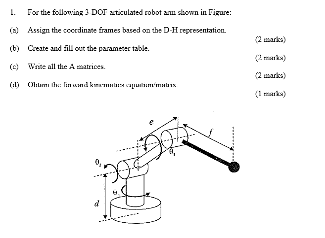 Genetic Algorithms — Robotics Problem Definition | by Felix Blanco Jr ...