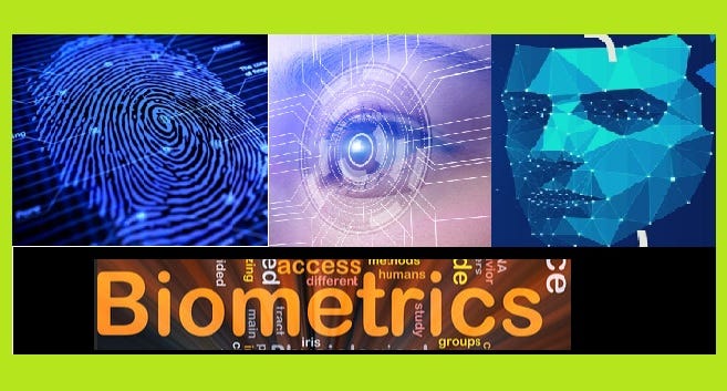 Biometric Scanning — Its Pros And Cons By Kavitha Bangalore Medium
