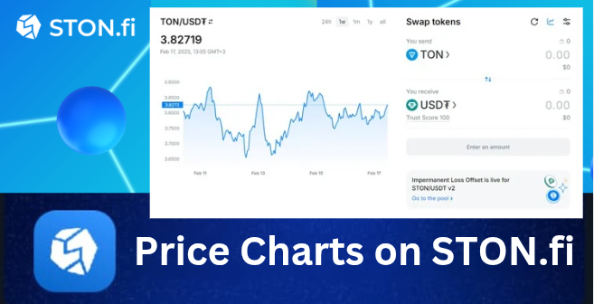 Price Charts on STON.fi! | by Comfort Bassey | Feb, 2025 | Medium