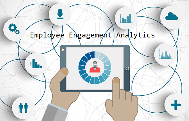 Employee Engagement Analytics: How to Do it and Add Value | by ...